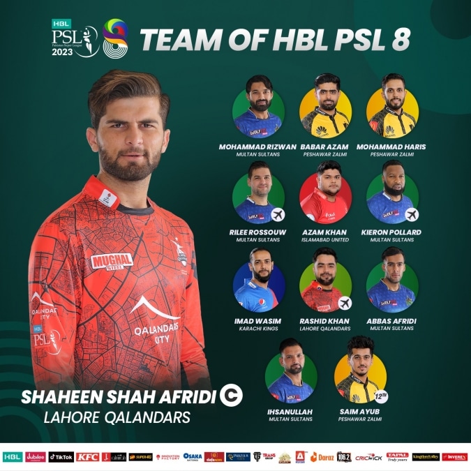 Shaheen leads PSL 8 Team of the Tournament